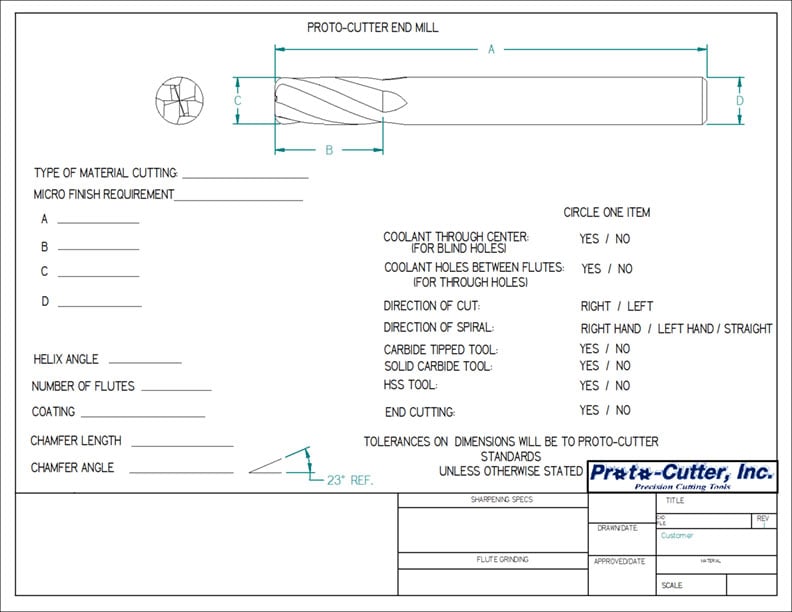 Custom CNC Tooling: Precision-Made Cutting Solutions